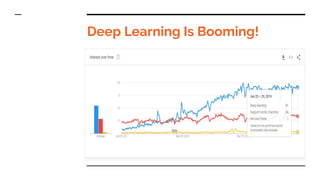 How to Choose a Deep Learning Framework | PPT
