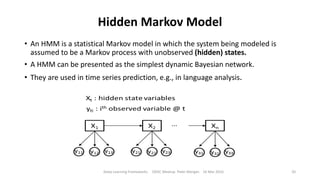 Deep Learning Frameworks slides | PDF