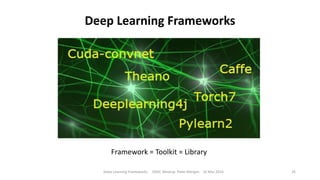 Deep Learning Frameworks slides | PDF