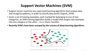 Deep learning frameworks v0.40