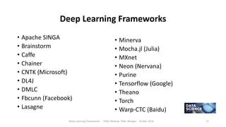 Deep learning frameworks v0.40