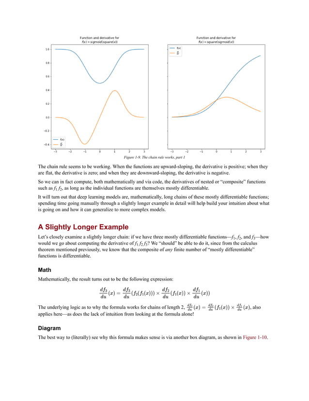 Deep Learning from Scratch - Building with Python from First Principles.pdf