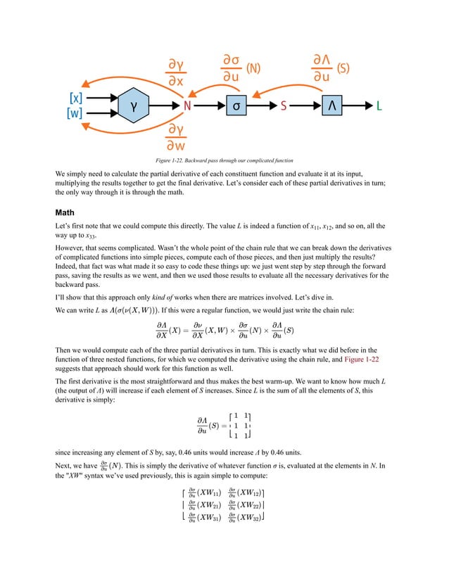 Deep Learning from Scratch - Building with Python from First Principles.pdf