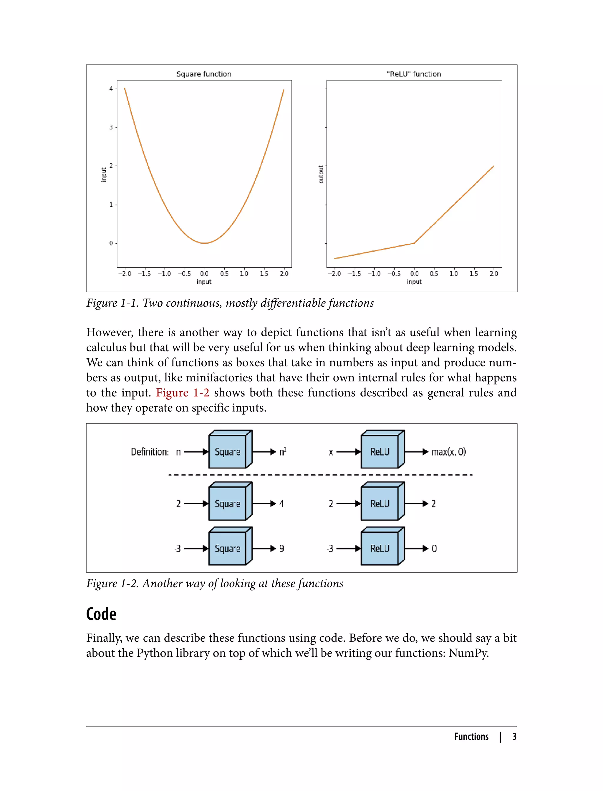 Deep Learning (DL) from Scratch | PDF | Artificial Intelligence ...