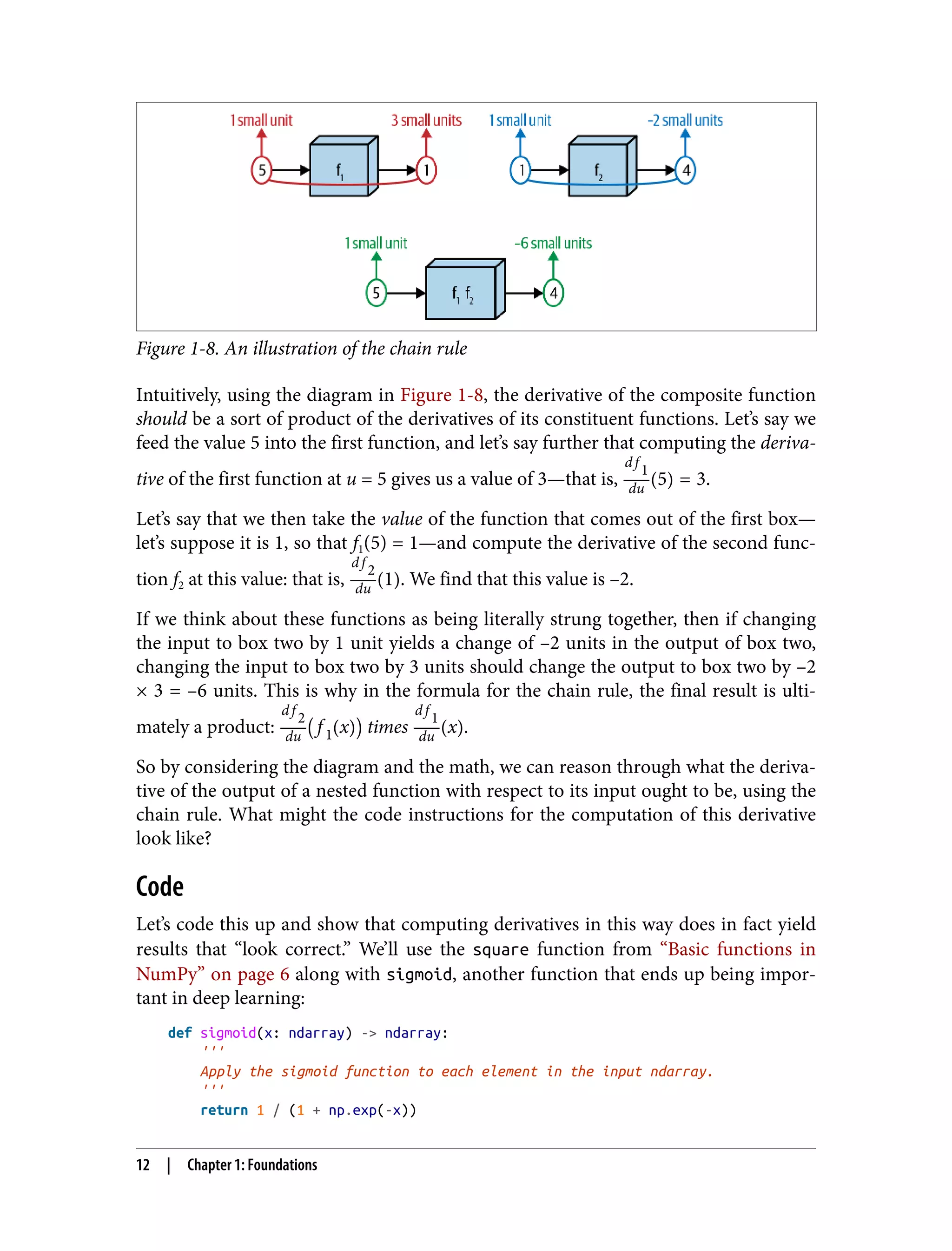Deep Learning (DL) from Scratch | PDF | Artificial Intelligence ...