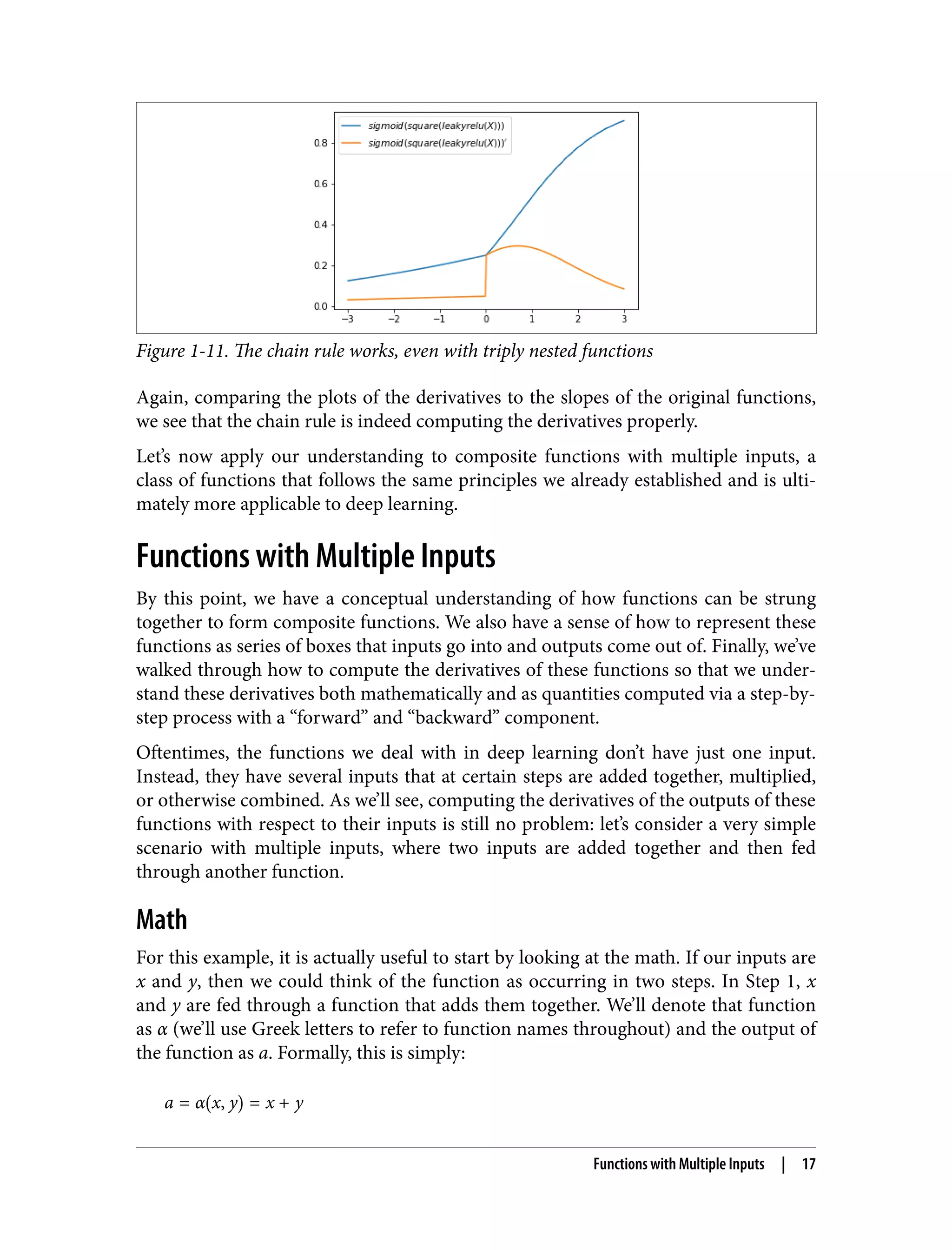 Deep Learning (DL) from Scratch | PDF | Artificial Intelligence | Technology & Computing