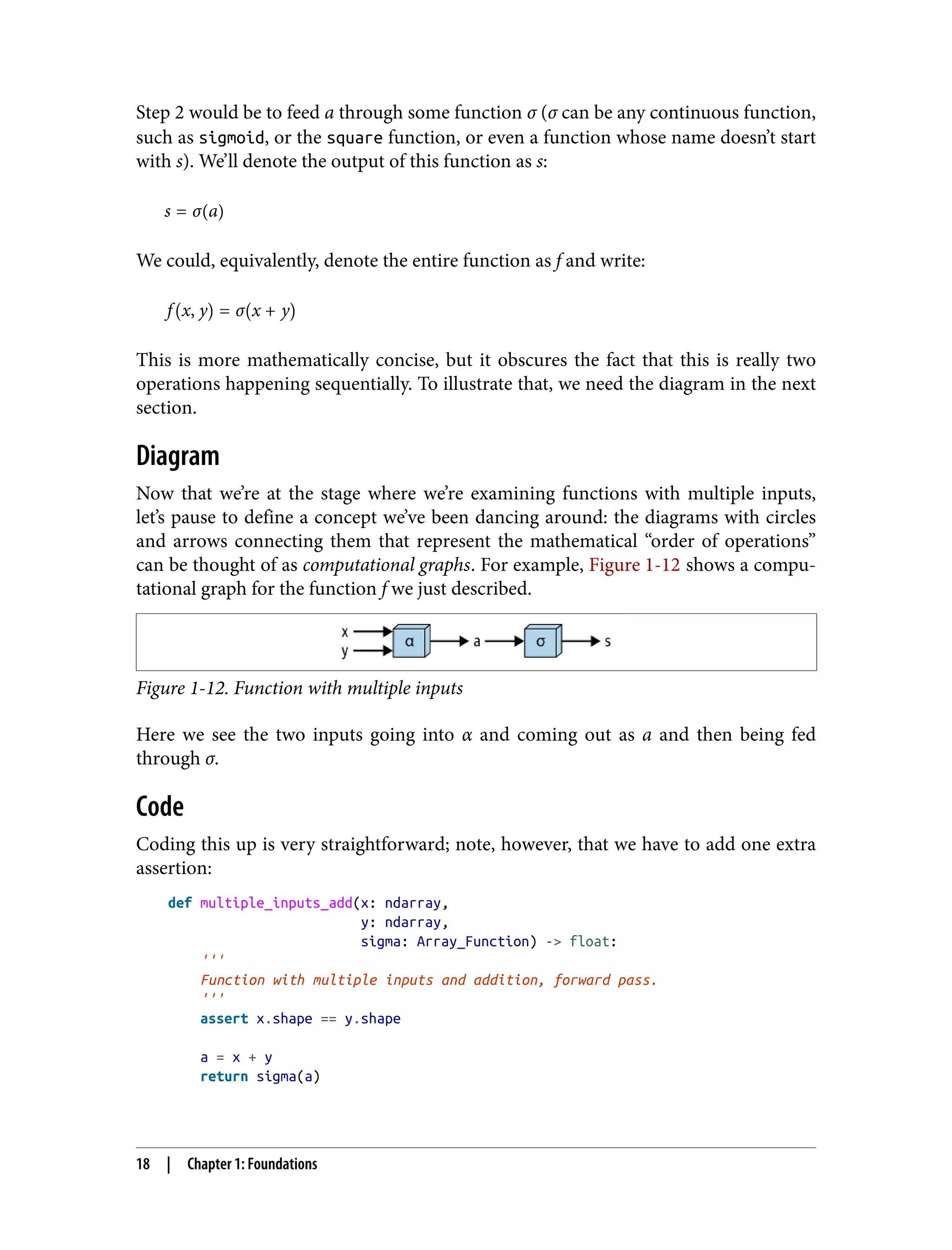 Deep Learning (DL) from Scratch | PDF | Artificial Intelligence ...