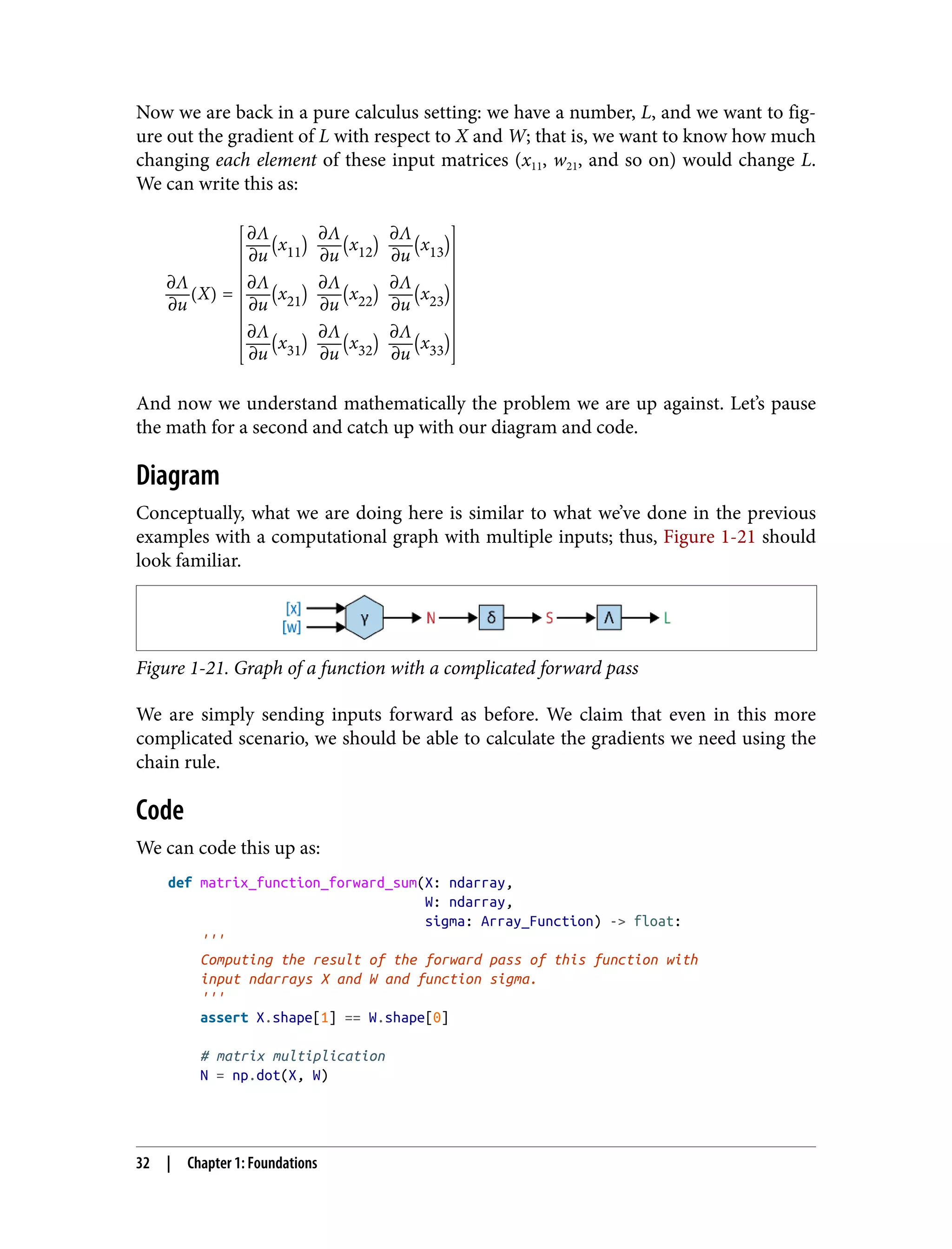 Deep Learning (DL) from Scratch | PDF | Artificial Intelligence ...