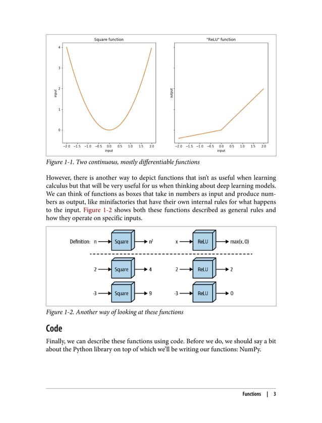 Deep Learning (DL) from Scratch | PDF | Artificial Intelligence ...