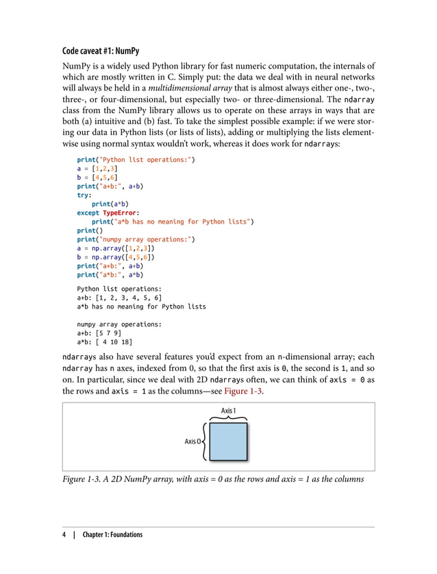 Deep Learning (DL) from Scratch | PDF | Artificial Intelligence ...