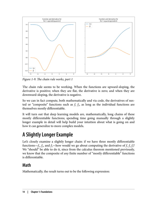 Deep Learning (DL) from Scratch | PDF | Artificial Intelligence ...