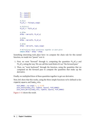 Deep Learning (DL) from Scratch | PDF