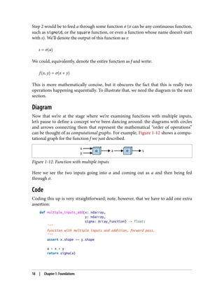 Deep Learning (DL) from Scratch | PDF