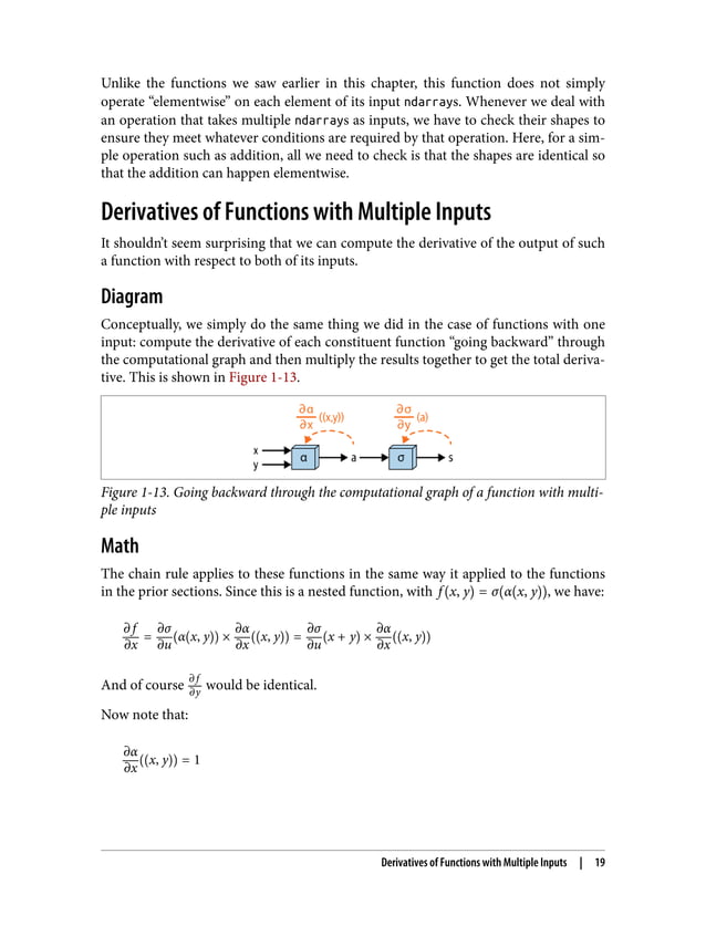 Deep Learning (DL) from Scratch | PDF | Artificial Intelligence ...