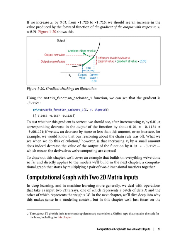 Deep Learning (DL) from Scratch | PDF | Artificial Intelligence ...