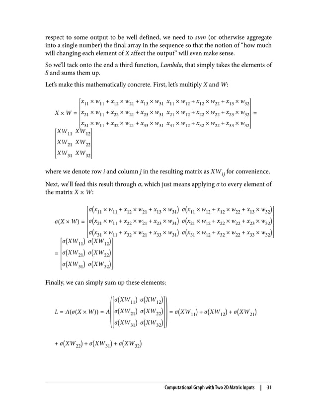 Deep Learning (DL) from Scratch | PDF | Artificial Intelligence ...