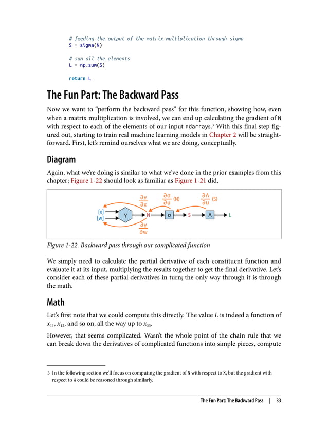 Deep Learning (DL) from Scratch | PDF | Artificial Intelligence ...
