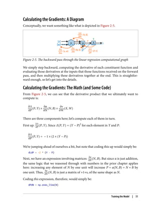 Deep Learning (DL) from Scratch | PDF