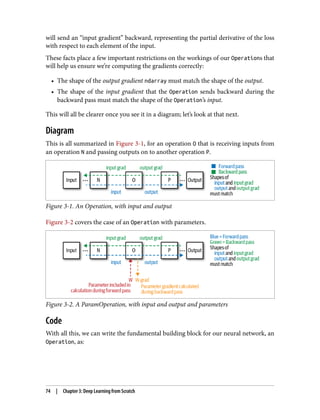 Deep Learning (DL) from Scratch | PDF