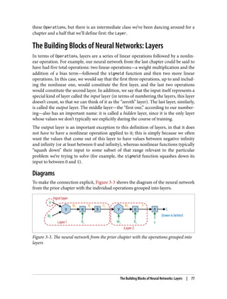 Deep Learning (DL) from Scratch | PDF