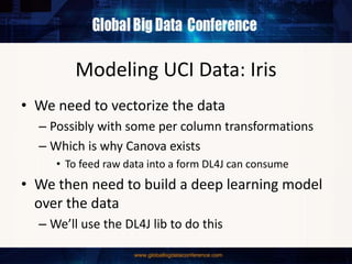 Enterprise Deep Learning with DL4J | PPT