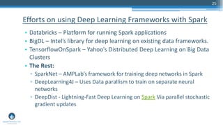 Deep learning and Apache Spark | PDF