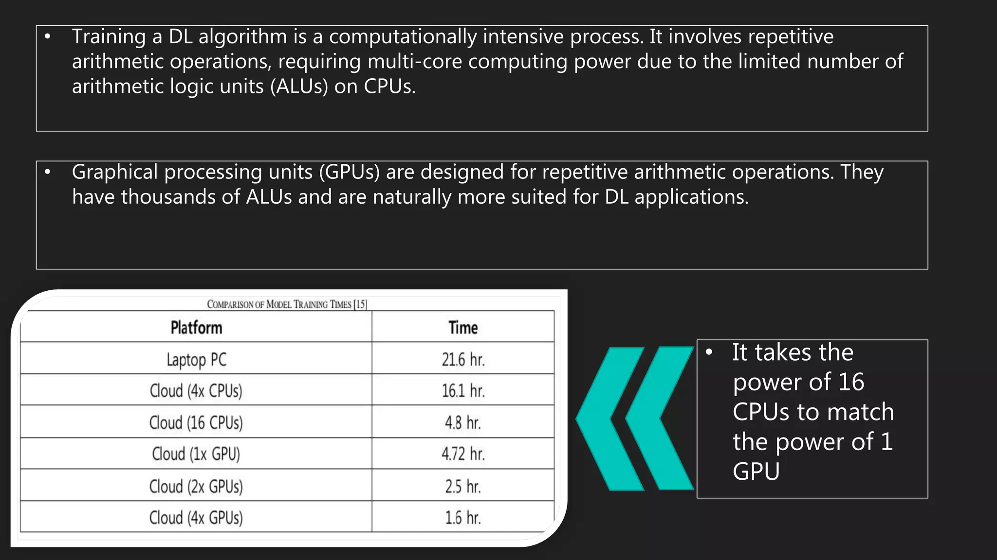 Deep learning in automation industry | PPTX | Artificial Intelligence | Technology & Computing