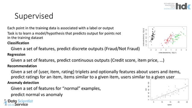 Cognitive Toolkit - Deep Learning framework from Microsoft | PPT