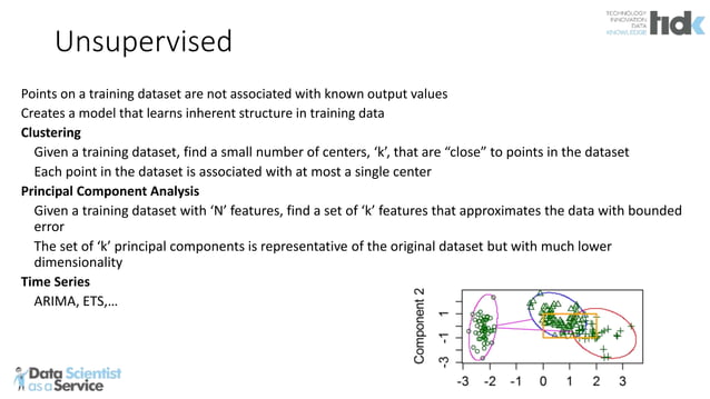 Cognitive Toolkit - Deep Learning framework from Microsoft | PPT