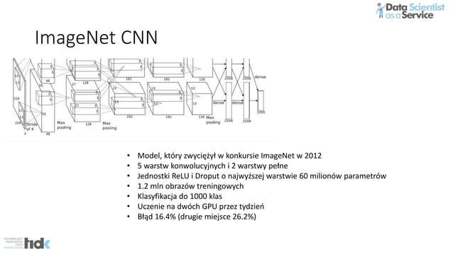 Cognitive Toolkit - Deep Learning framework from Microsoft | PPT