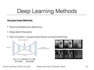 Deep learning in Computer Vision | PDF | Artificial Intelligence ...