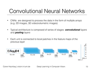 Deep learning in Computer Vision | PDF | Artificial Intelligence ...