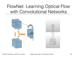 Deep learning in Computer Vision | PDF | Artificial Intelligence ...