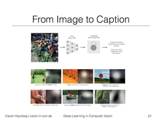 Deep learning in Computer Vision | PDF | Artificial Intelligence ...
