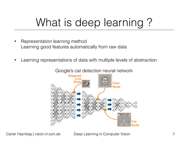 Deep learning in Computer Vision | PDF | Artificial Intelligence ...