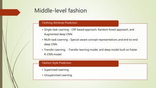 Deep learning in fashion industry | PPTX