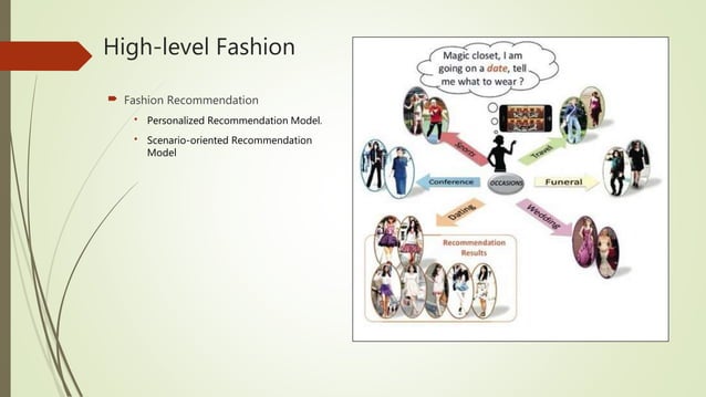 Deep learning in fashion industry | PPT