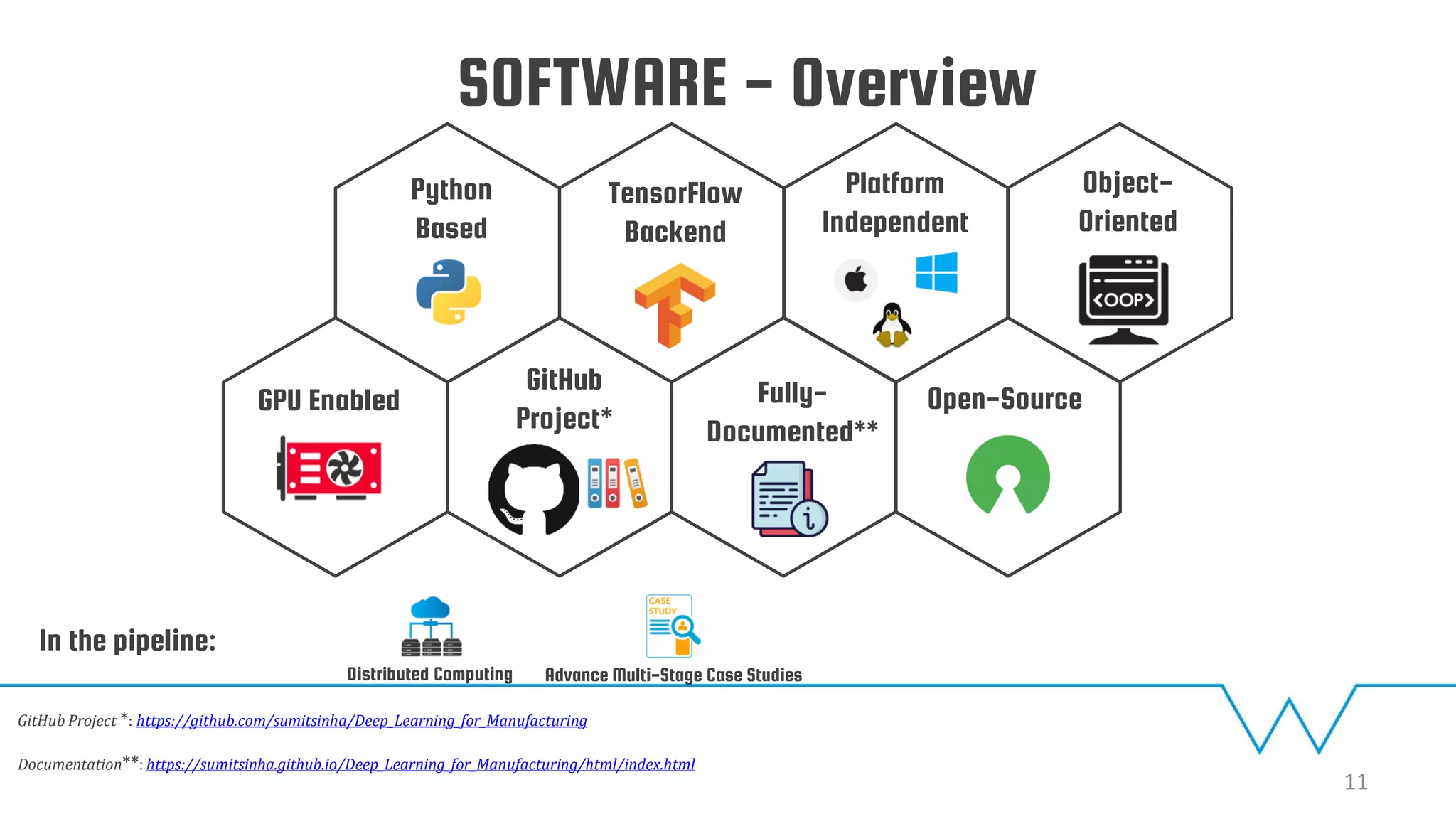 Deep Learning In Manufacturing Predicting And Preventing Manufacturing Defects Sumit Sinha Ppt
