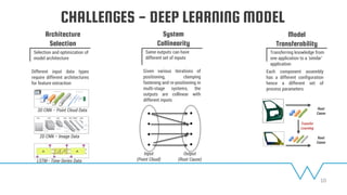 Deep learning in manufacturing predicting and preventing manufacturing ...