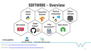 Deep learning in manufacturing predicting and preventing manufacturing ...