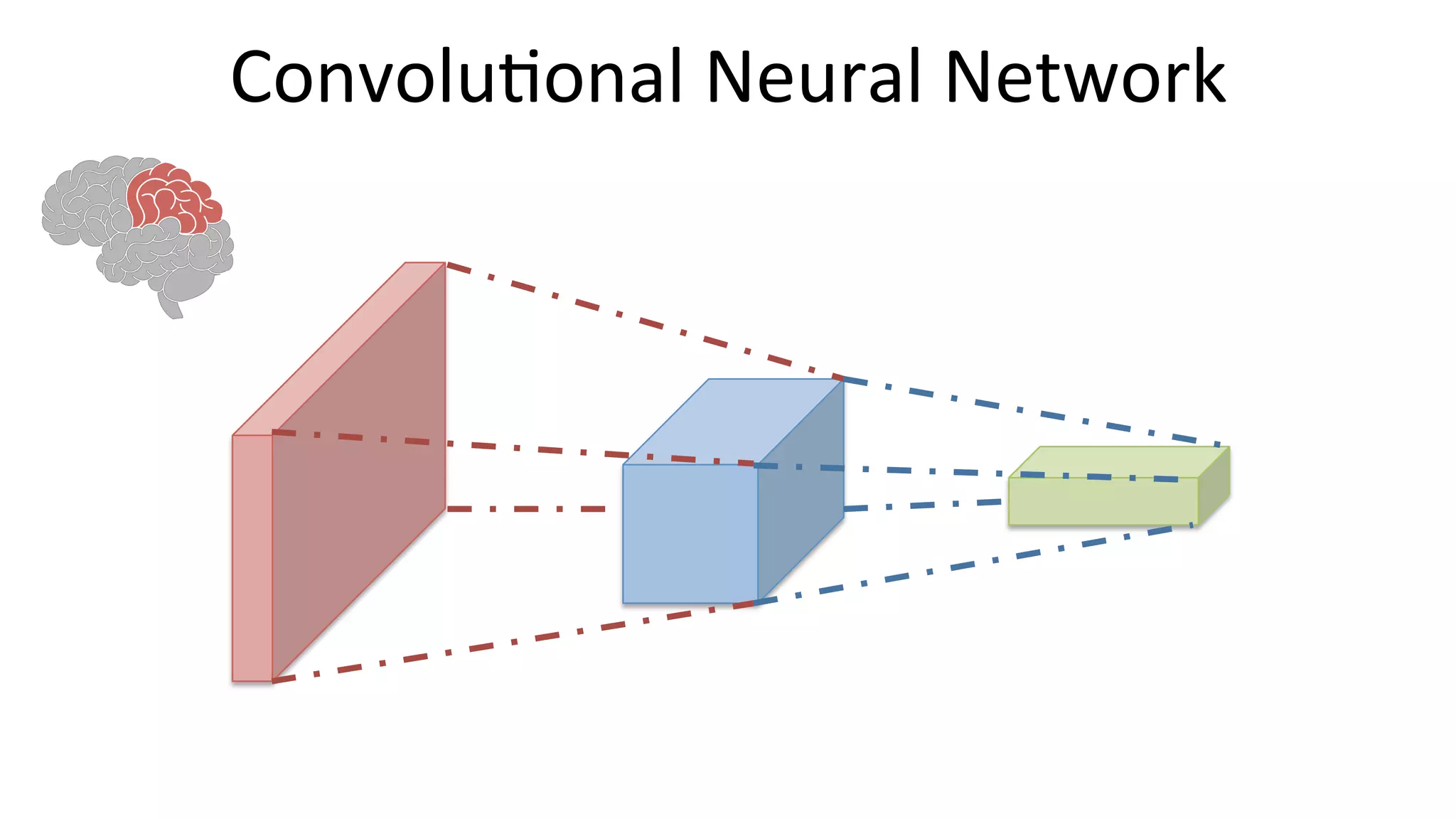 Deep learning in oil and gas | PDF | Artificial Intelligence ...
