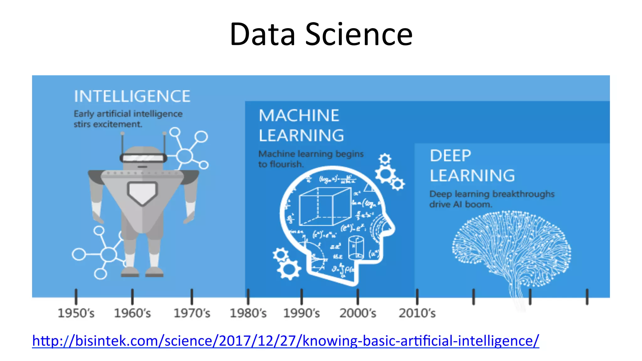 Deep learning in oil and gas | PDF | Artificial Intelligence ...