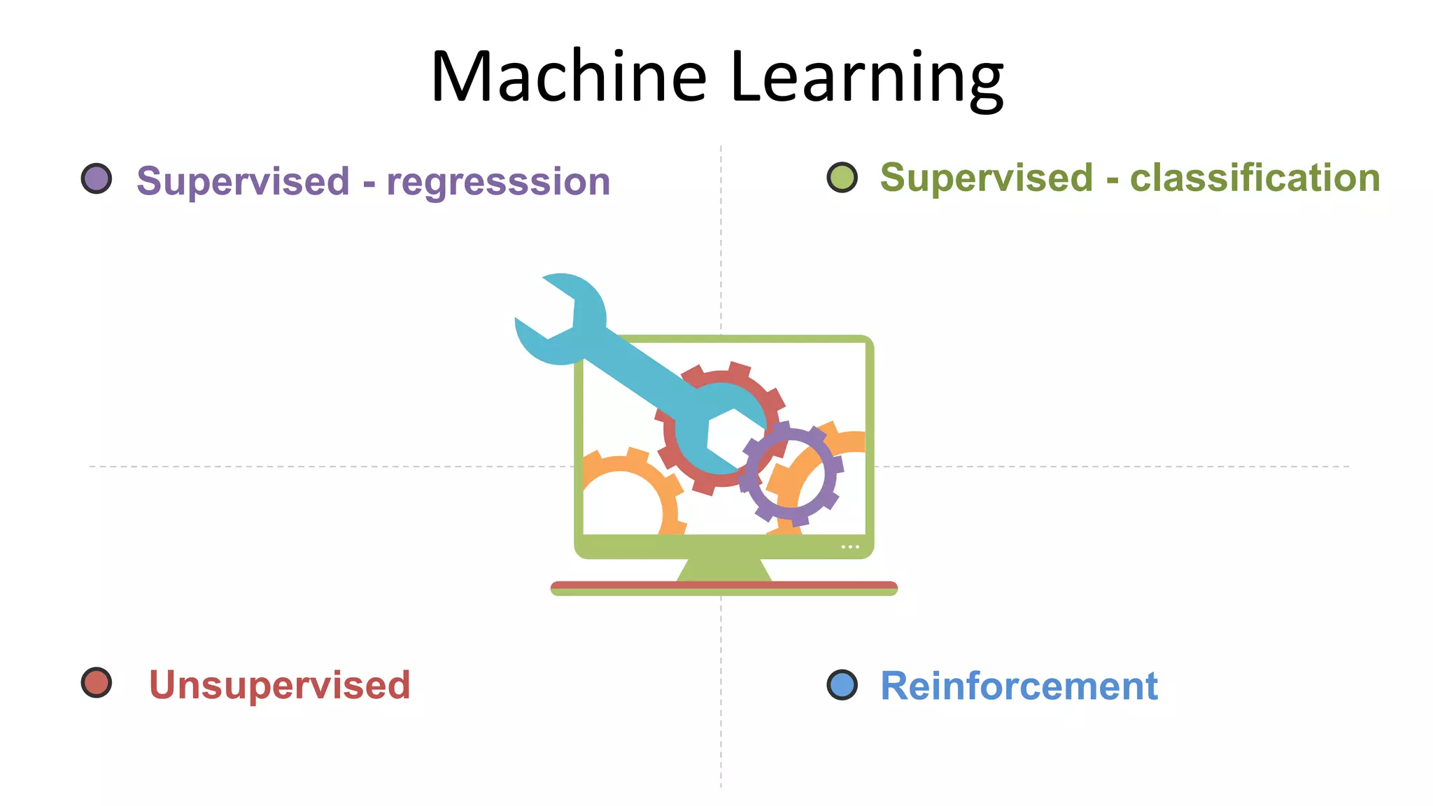 Deep learning in oil and gas | PDF | Artificial Intelligence ...