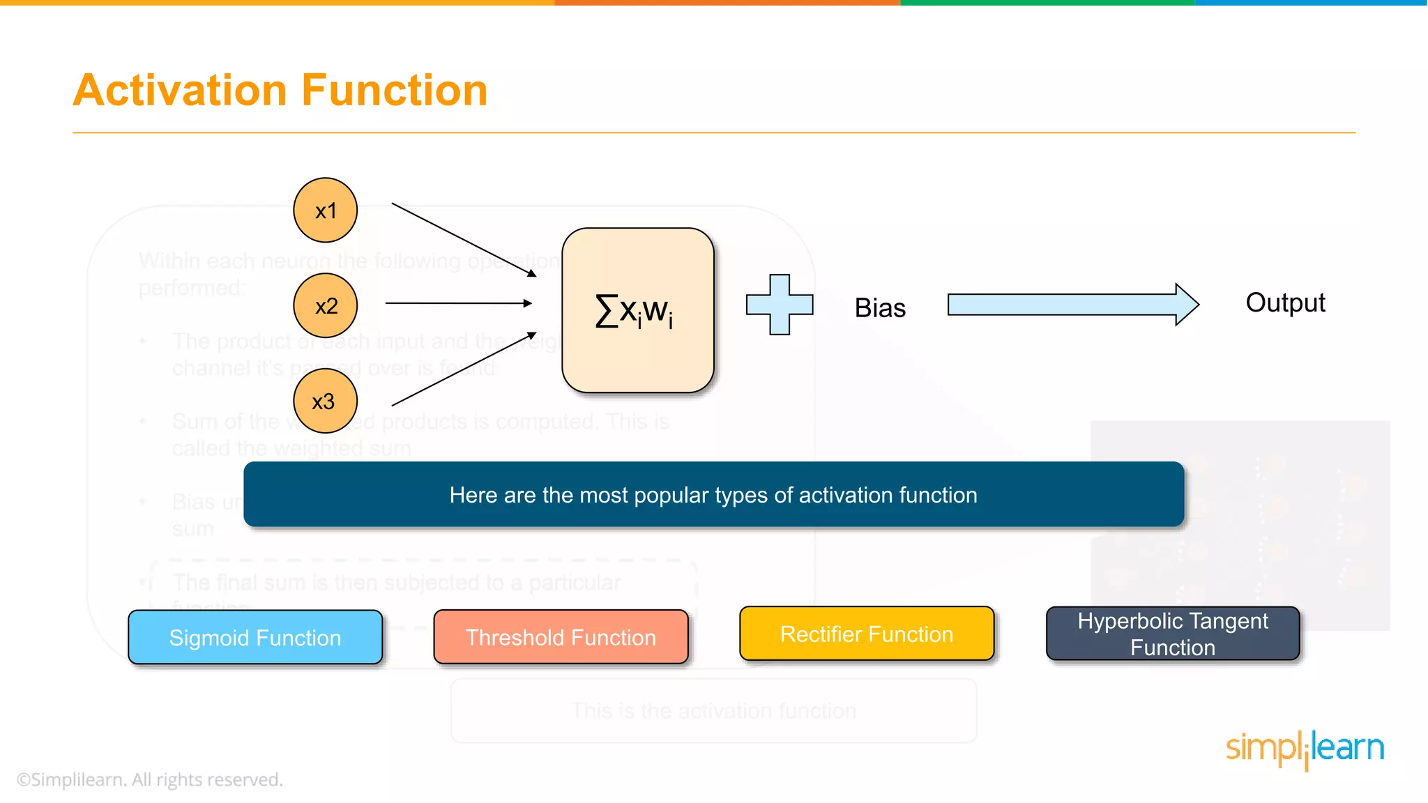 Deep Learning With Python Deep Learning And Neural Networks Deep Learning Tutorial