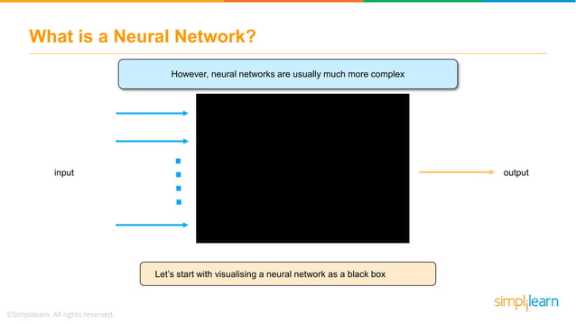 Deep Learning With Python | Deep Learning And Neural Networks | Deep Learning Tutorial ...