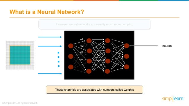 Deep Learning With Python | Deep Learning And Neural Networks | Deep ...