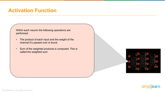 Deep Learning With Python | Deep Learning And Neural Networks | Deep ...