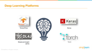 Deep Learning With Python | Deep Learning And Neural Networks | Deep ...