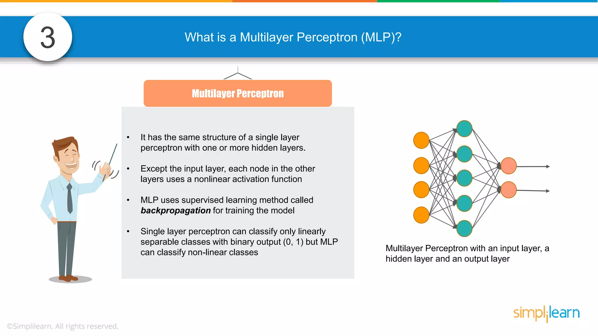 Deep Learning Interview Questions And Answers | AI & Deep Learning ...