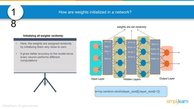 Deep Learning Interview Questions And Answers | AI & Deep Learning ...